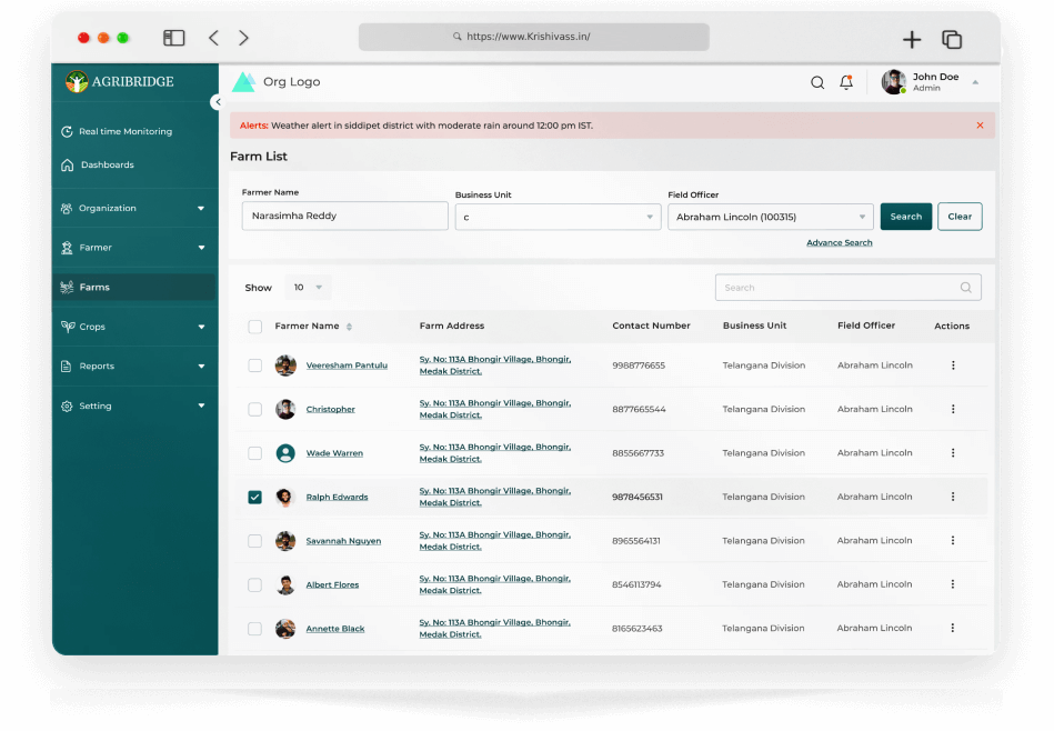 Home | Krishivaas - Farmer Digital Platform for Farmers, Organizations & clusters